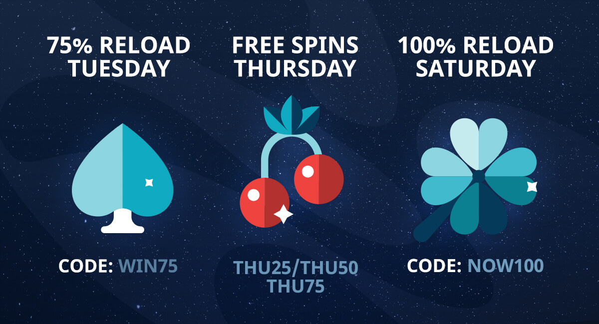 Online Casino Promotions - Welcome and Exciting Bonuses at Drake Casino